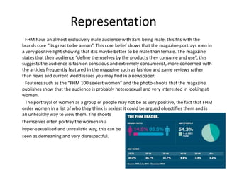 Magazine analysis | PPTX