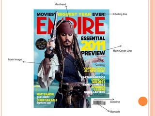 Magazine analysis | PPTX