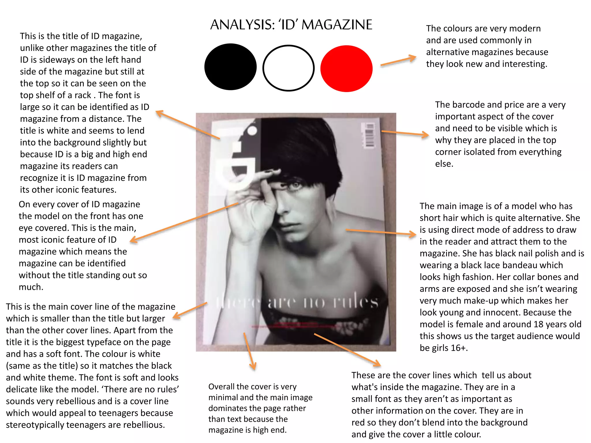 Magazine Cover Analysis | PPTX