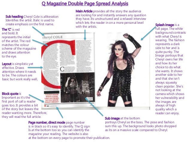 Magazine Analysis