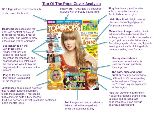Magazine Analysis