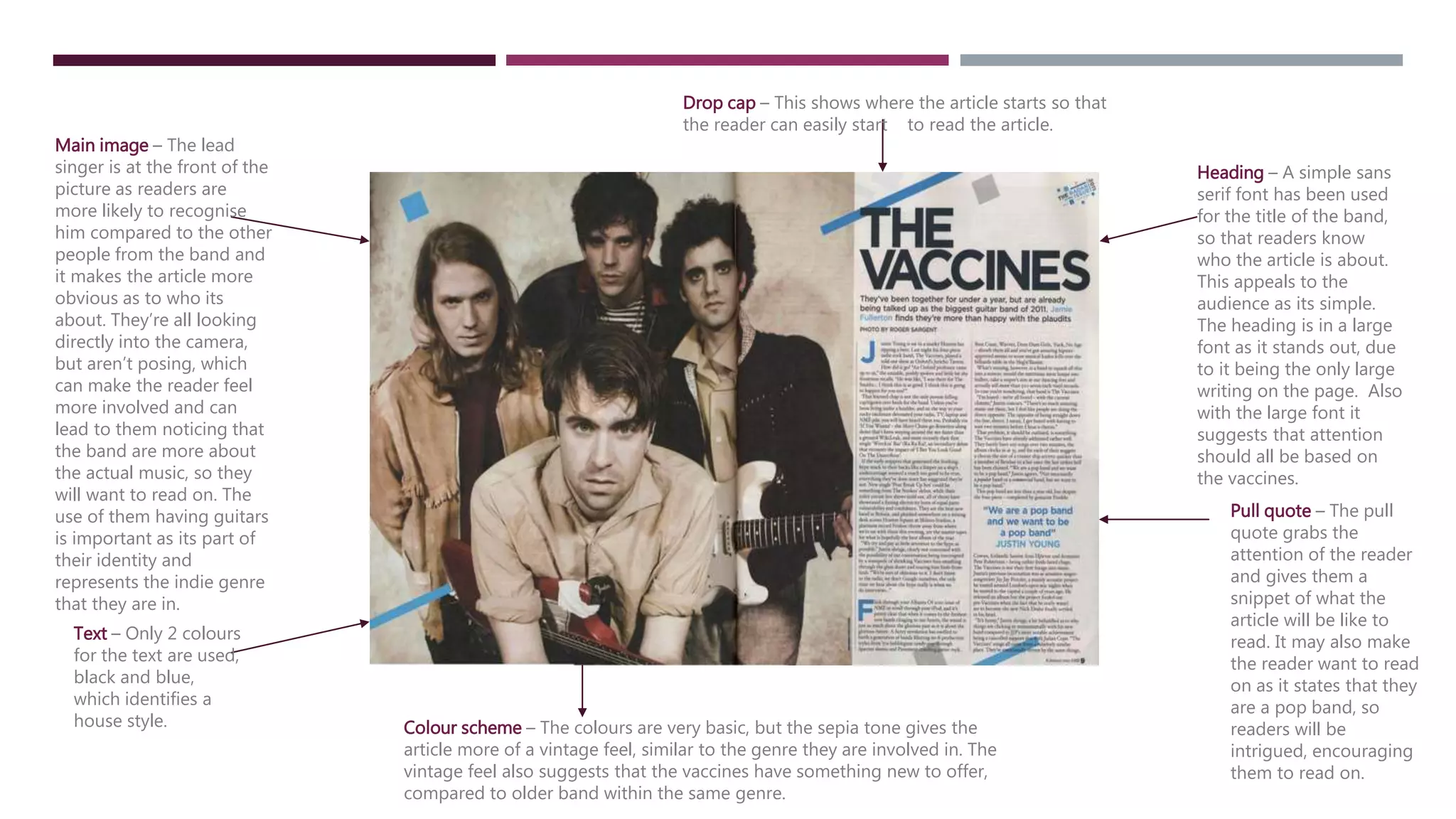 Magazine analysis | PPTX