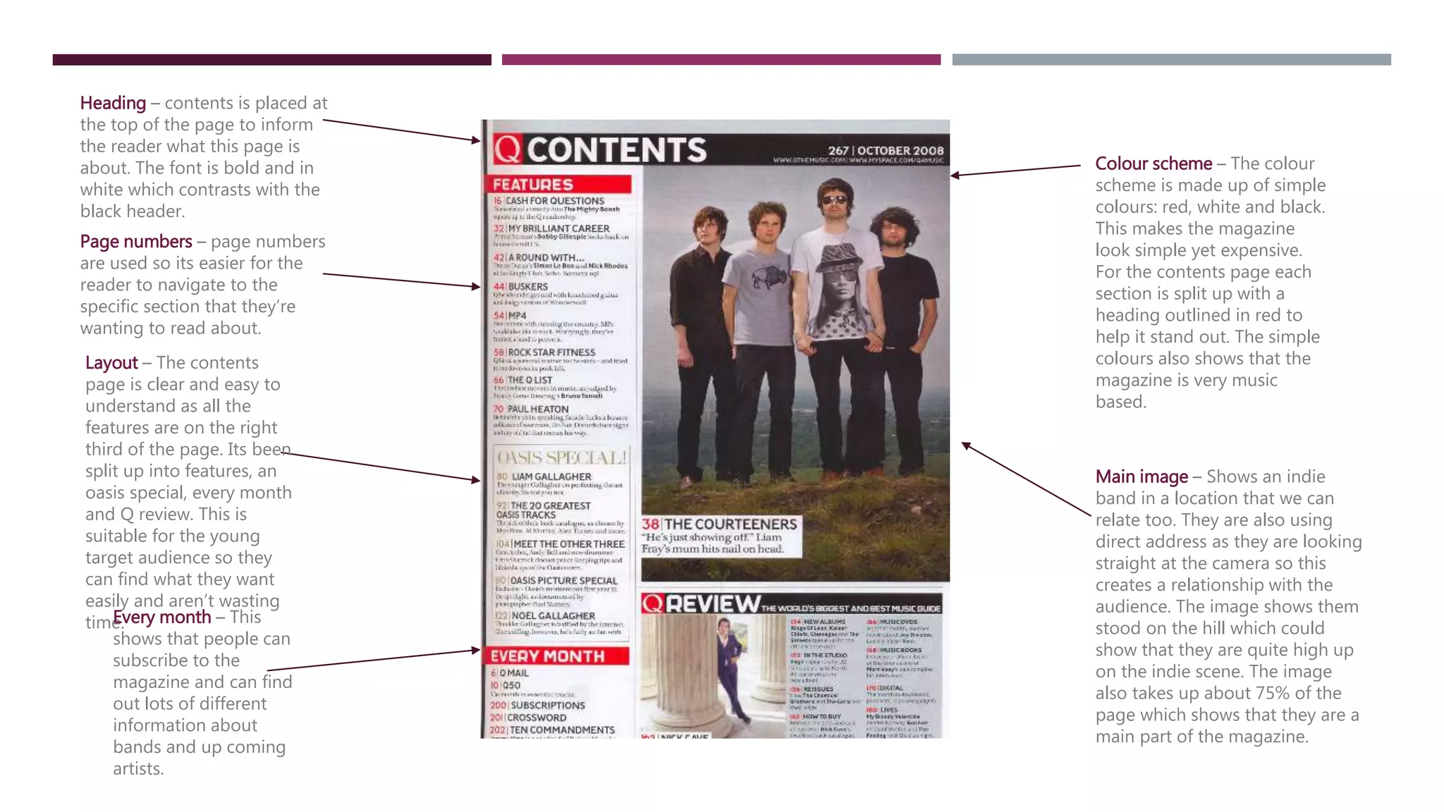 Magazine analysis | PPTX