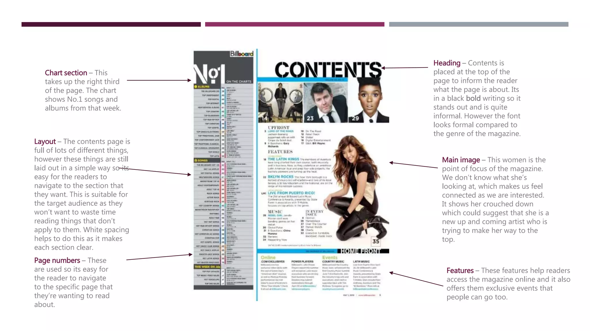 Magazine analysis | PPTX