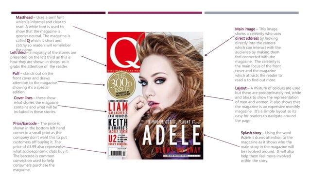 Magazine analysis | PPT