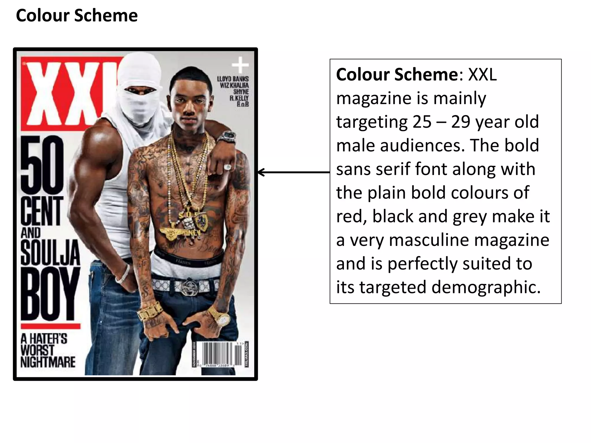 Codes and Conventions of Magazines | PPTX