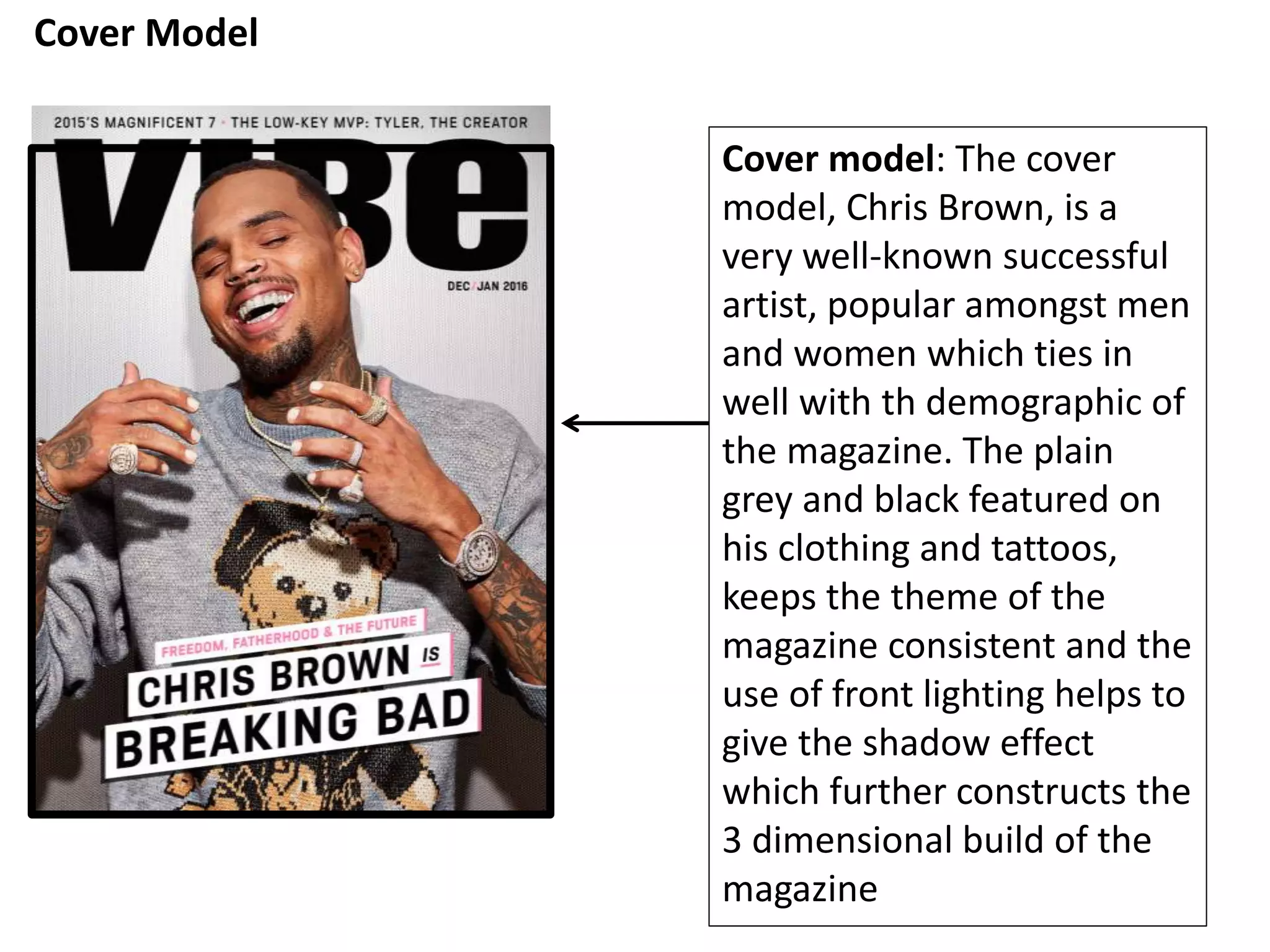Codes and Conventions of Magazines | PPTX