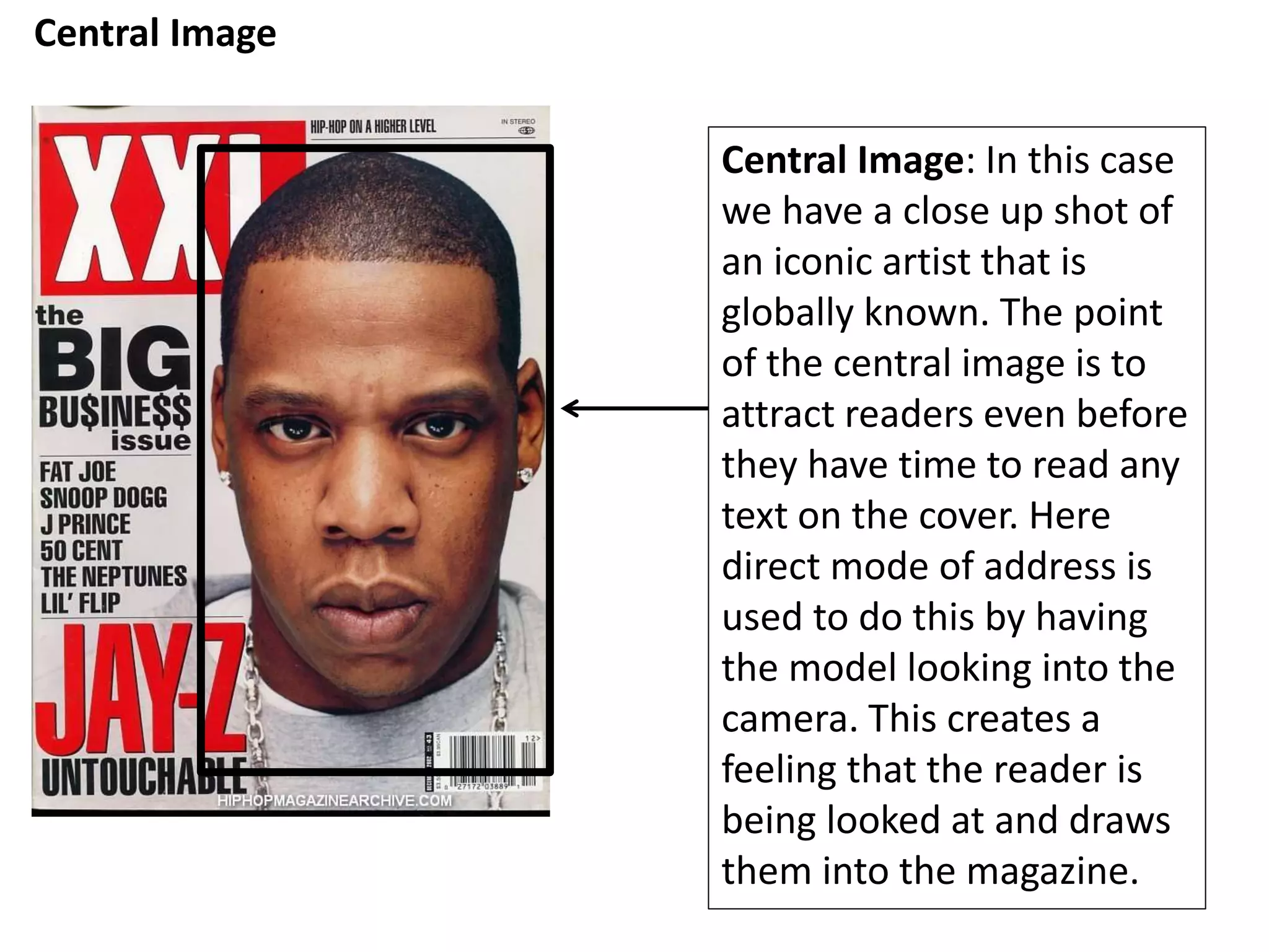 Codes and Conventions of Magazines | PPTX