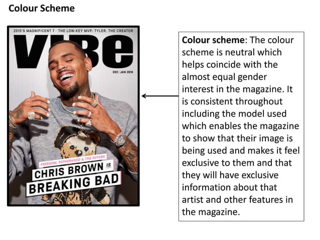 Codes and Conventions of Magazines | PPTX