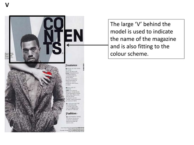 Codes and Conventions of Magazines | PPTX