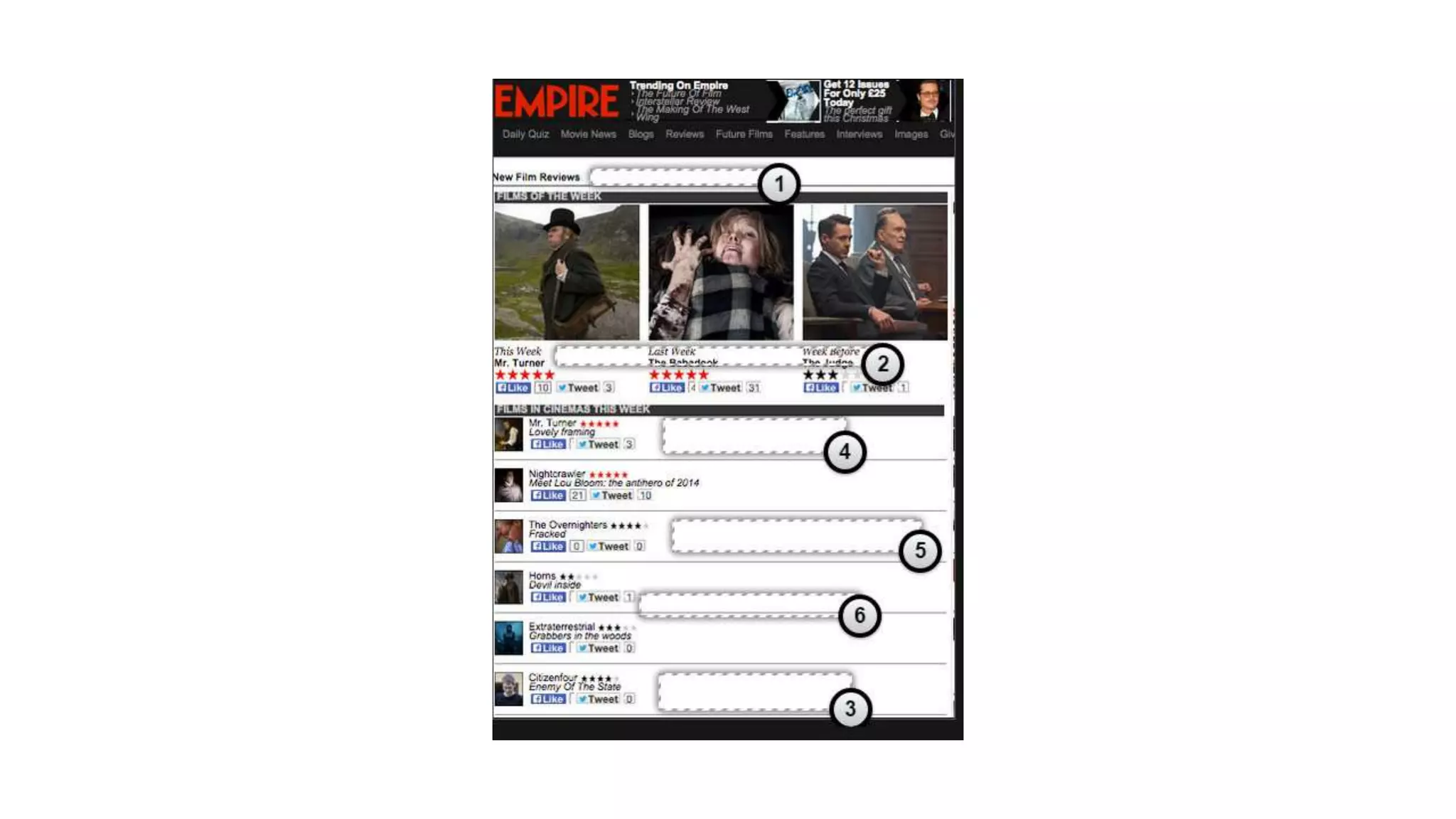 Magazine analysis marqueed | PPTX