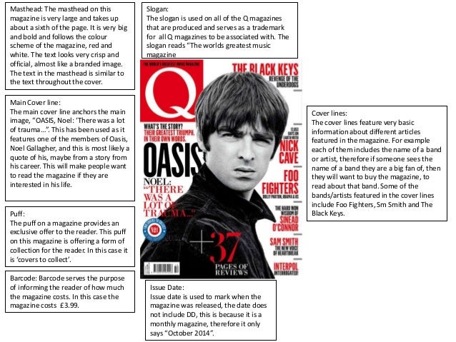 Magazine analysis of Q