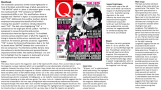 Magazine analysis (1) | PPT