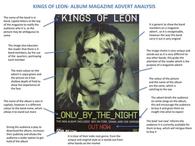album magazine advert analysis | PPT