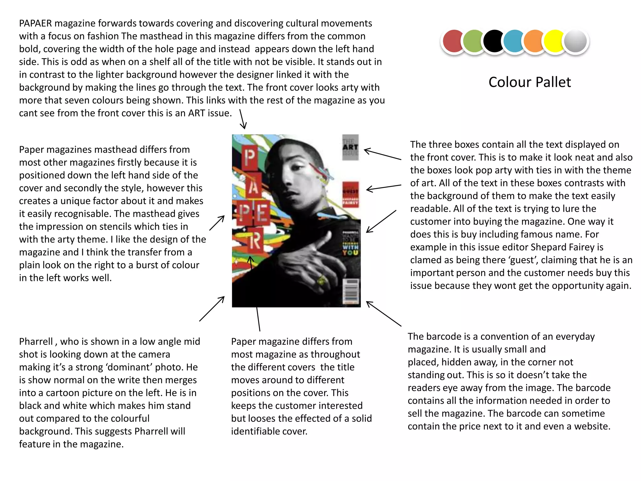 Magazine analysis covers | PPTX