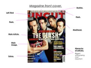 Magazine analysis finished | PPT | Album-oriented Rock | Rock Music