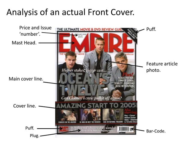 Magazine Analysis (Front Cover) | PPTX