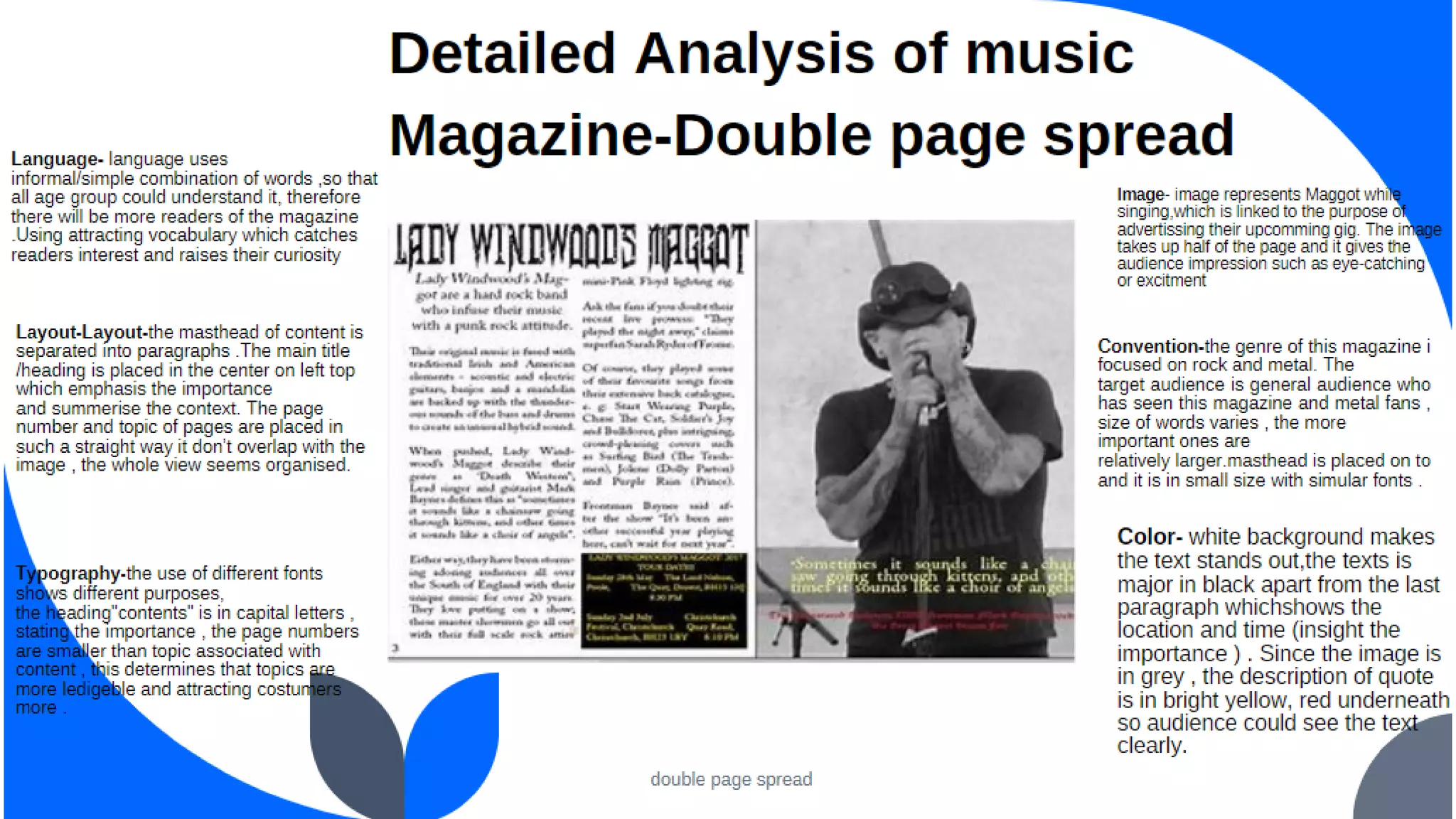 Magazine Analysis of existing magazine.pdf