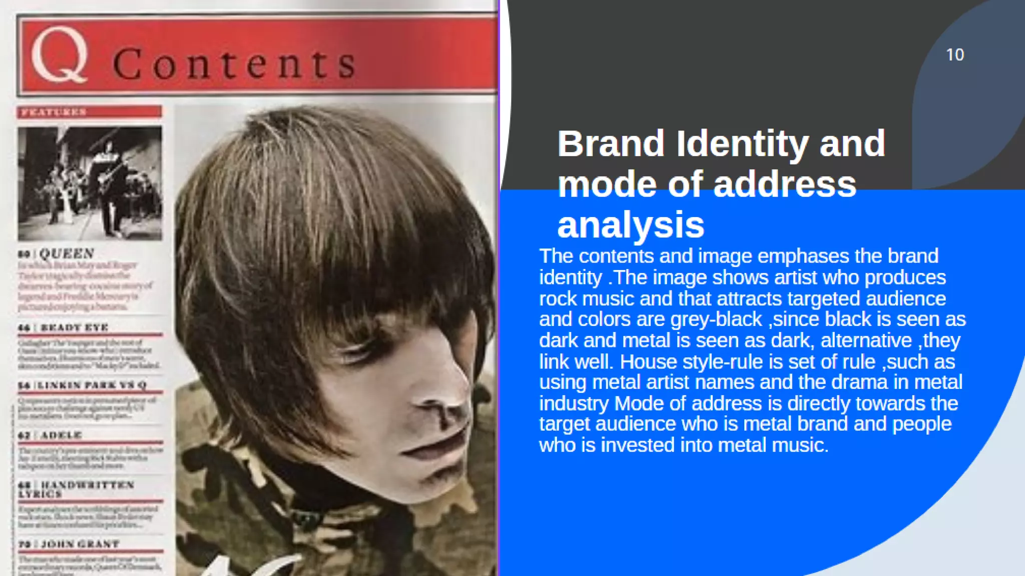 Magazine Analysis of existing magazine.pdf