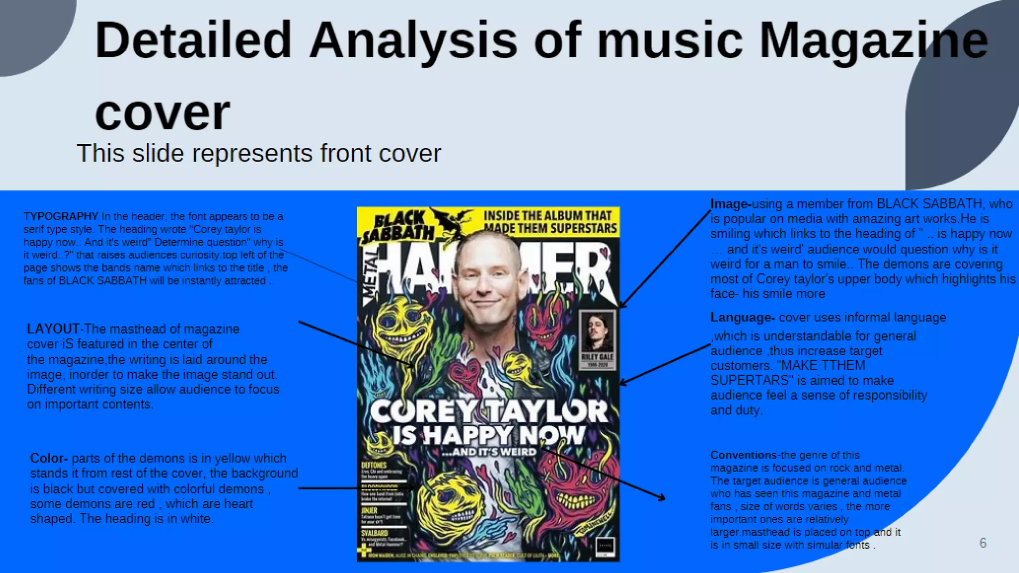 Magazine Analysis of existing magazine.pdf