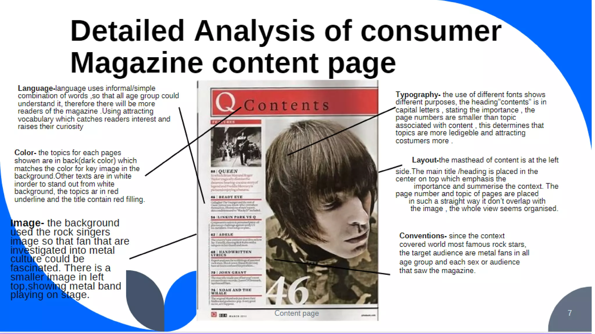 Magazine Analysis of existing magazine.pdf