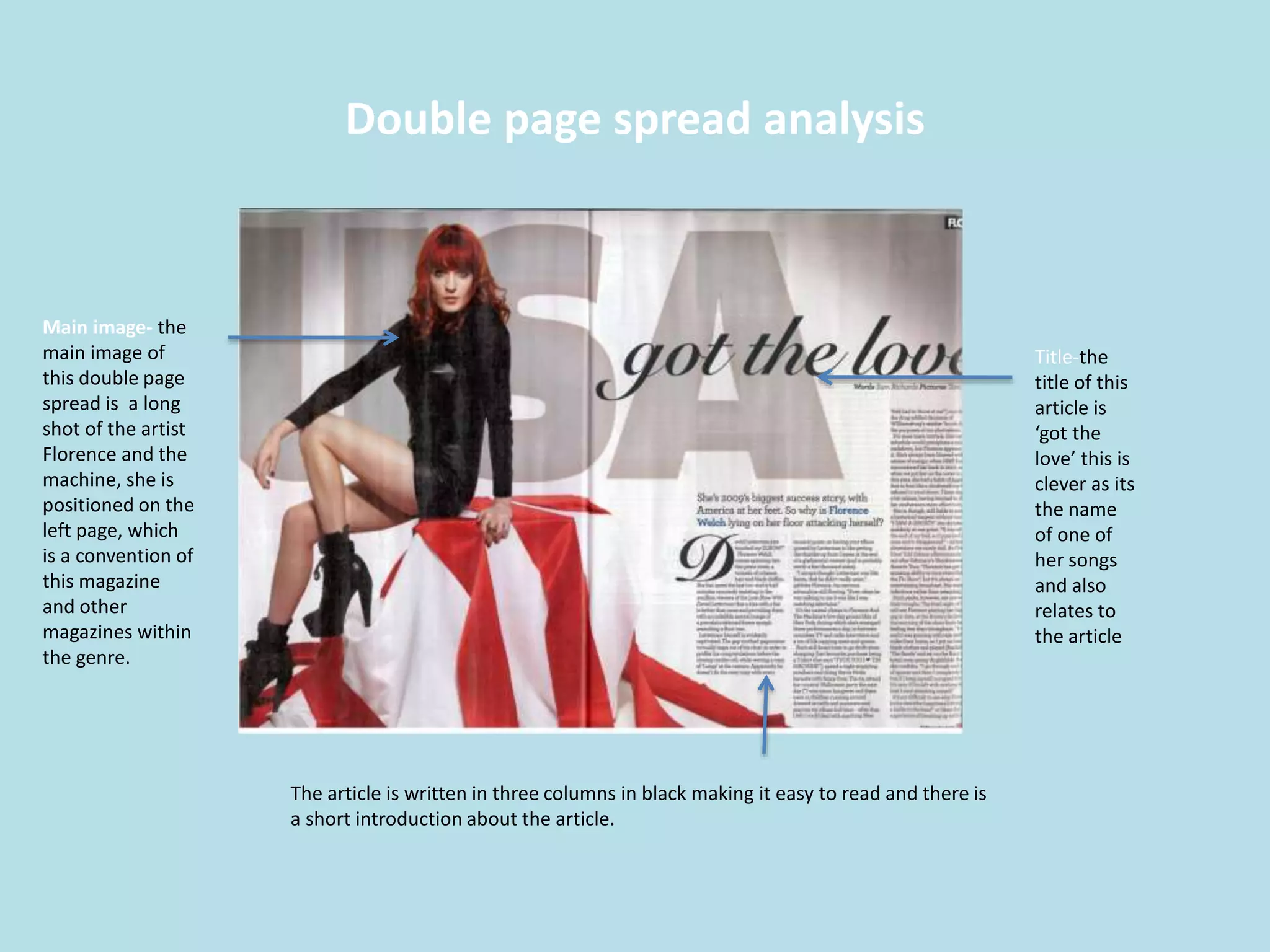 Magazine analysis production | PPTX