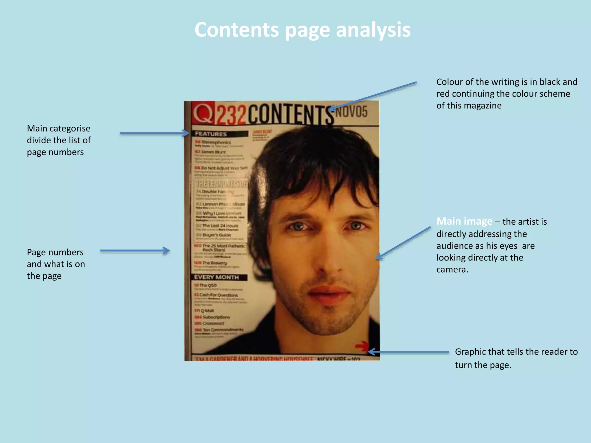 Magazine analysis production | PPTX
