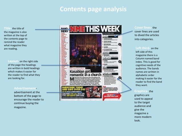 Magazine analysis production | PPTX