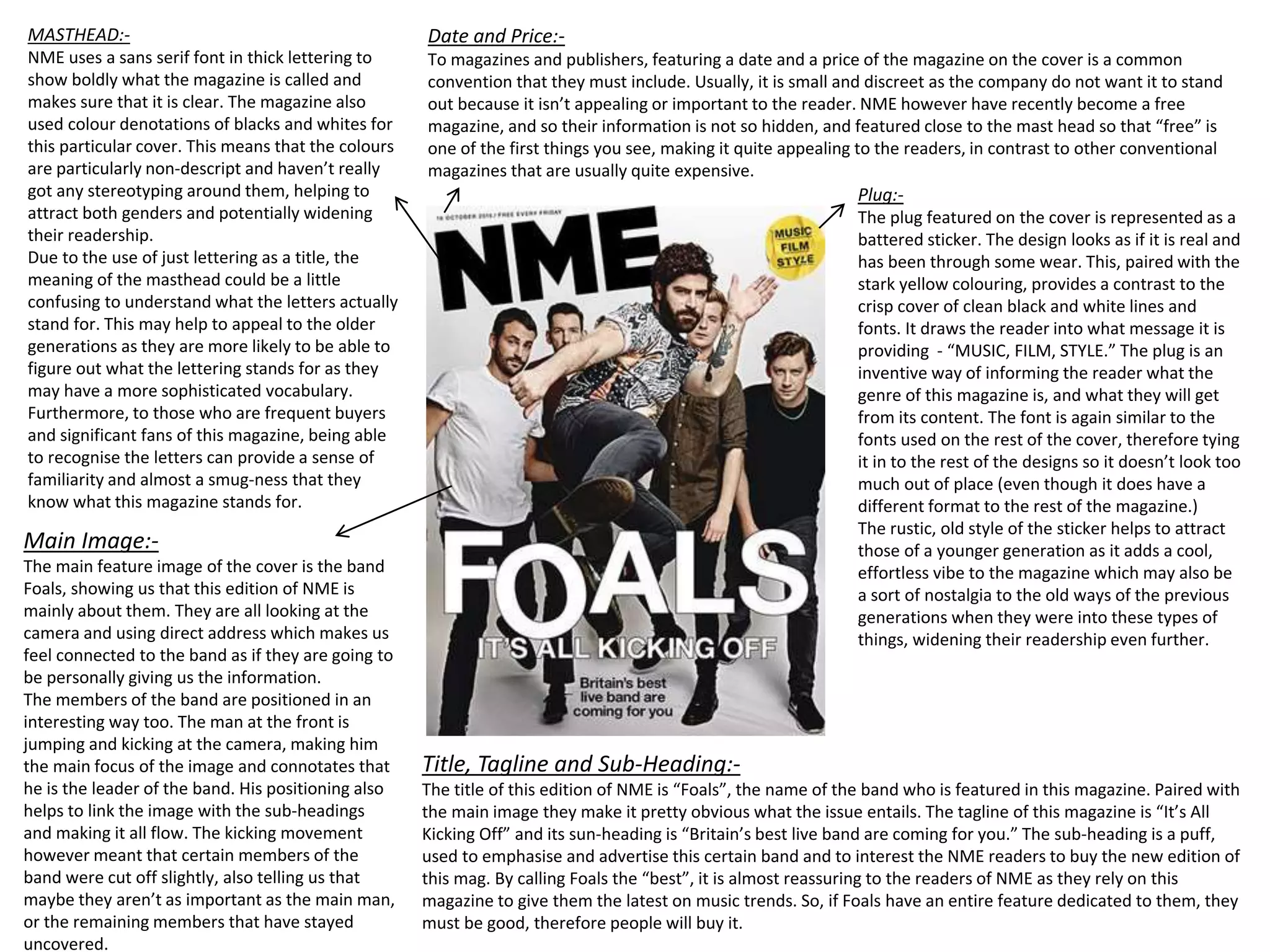 Magazine Analysis | PPTX | Music | Entertainment