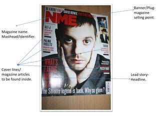 Magazine analysis's | PPTX