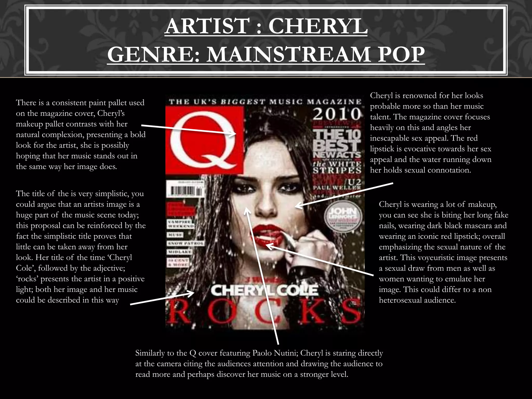 Magazine analysis work | PPT