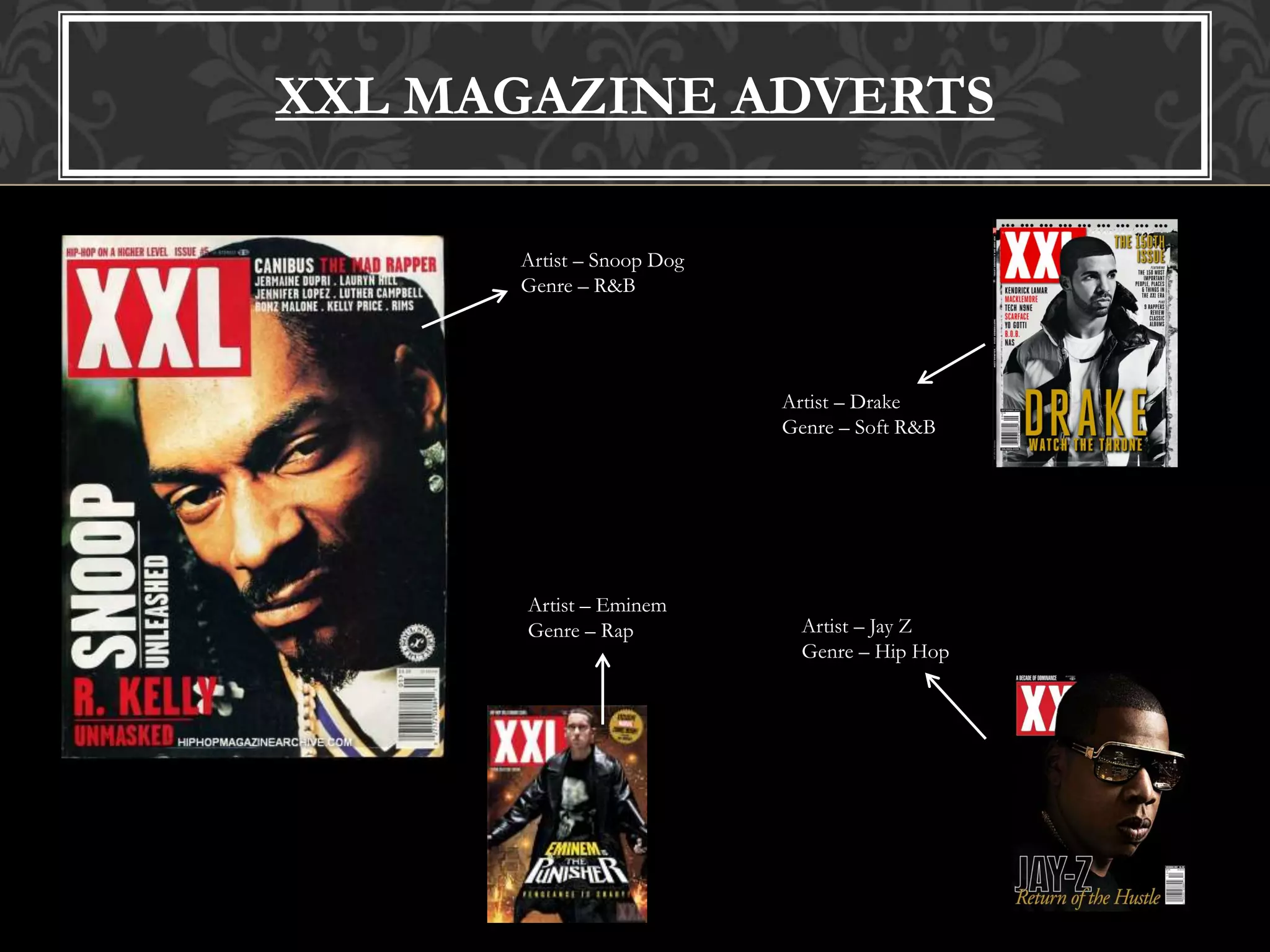 Magazine analysis work | PPT