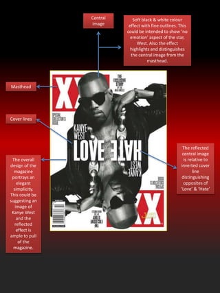 Magazine analysis | PPTX