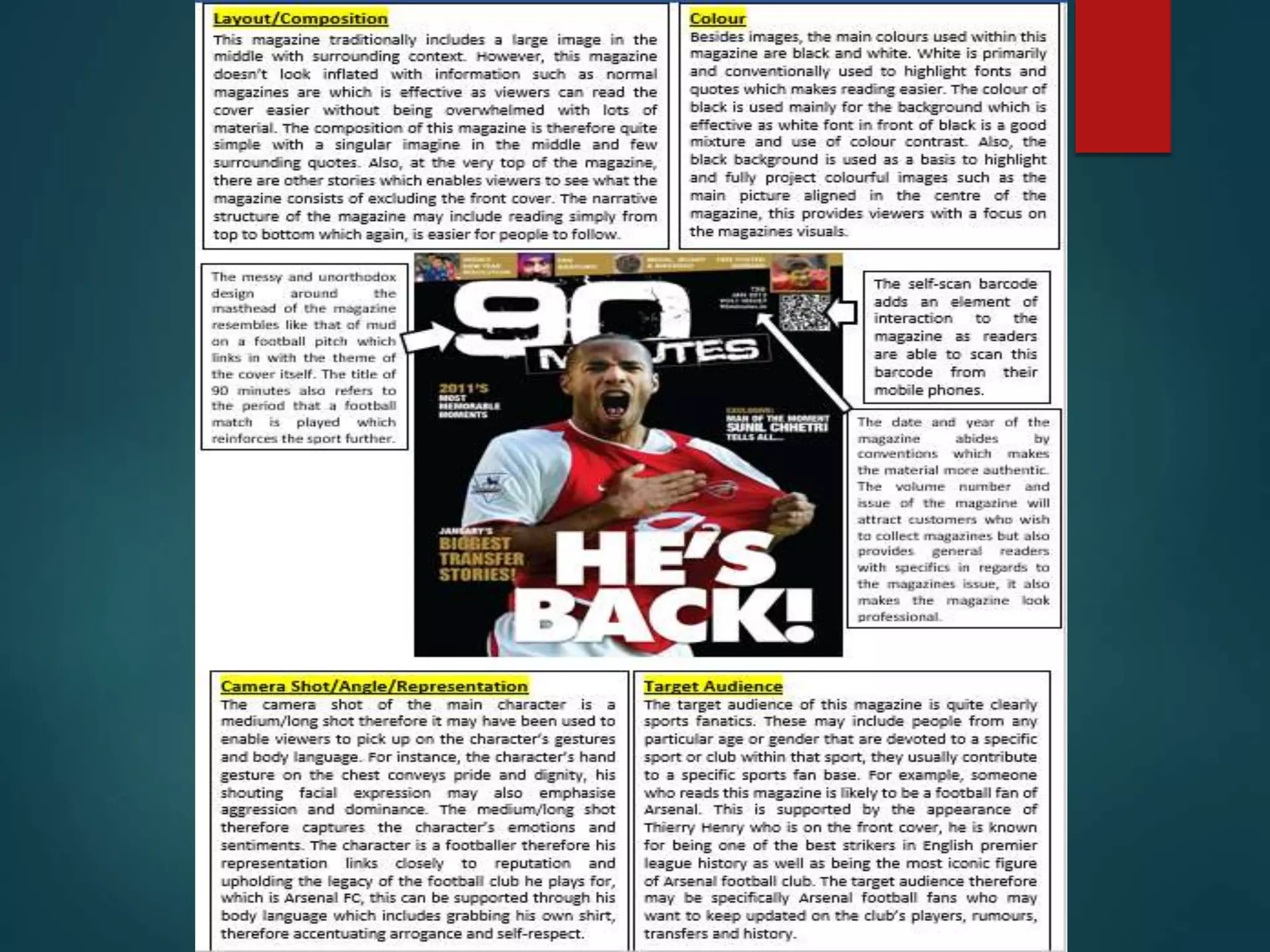 Magazine analysis x 6 | PPTX
