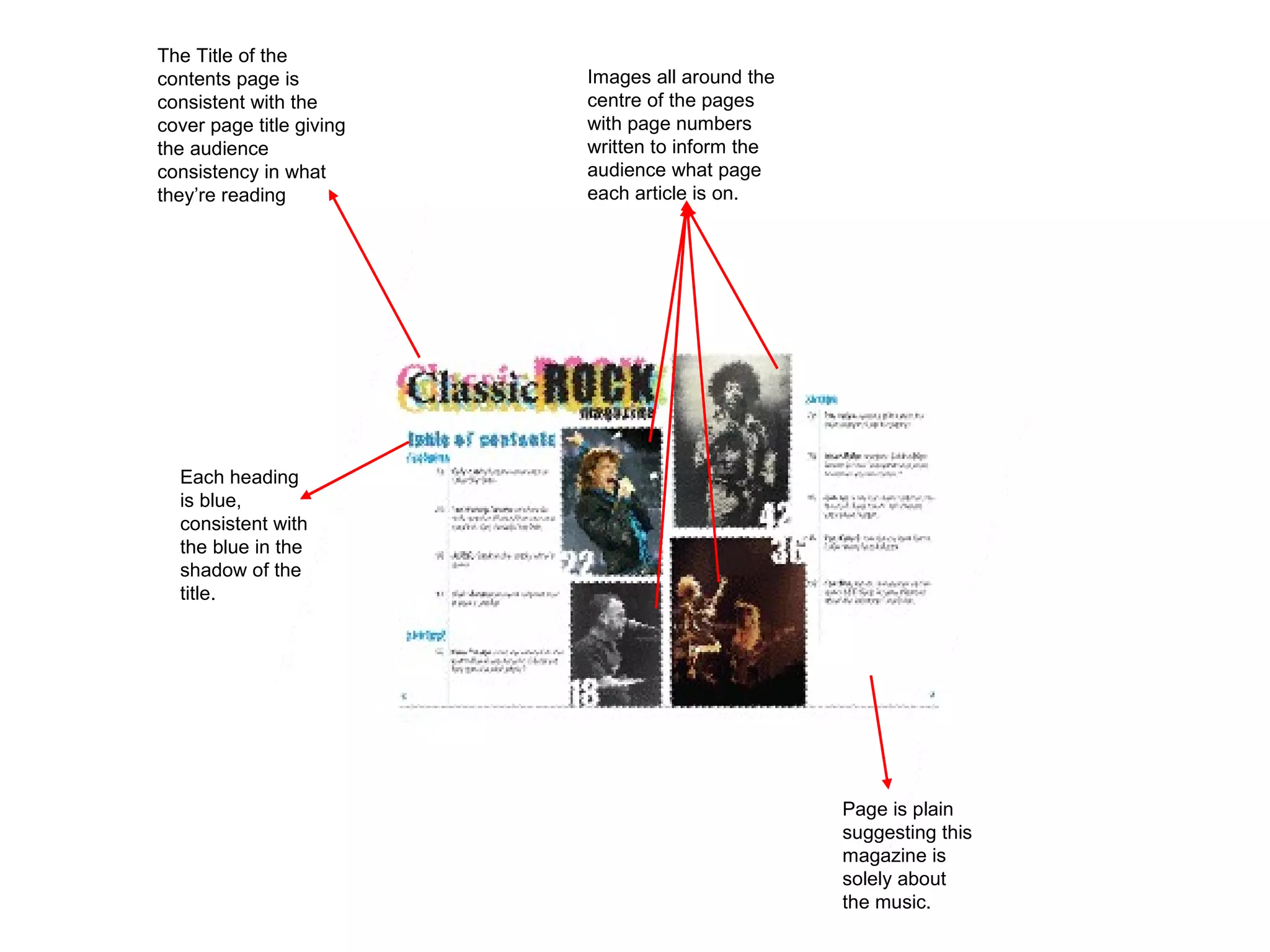 Magazine anaylisis | PPT