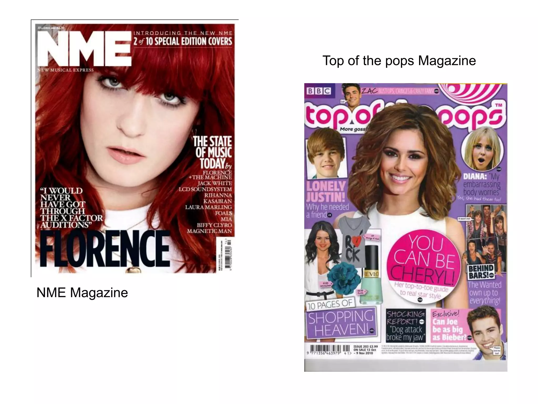 Magazine anaylisis | PPTX