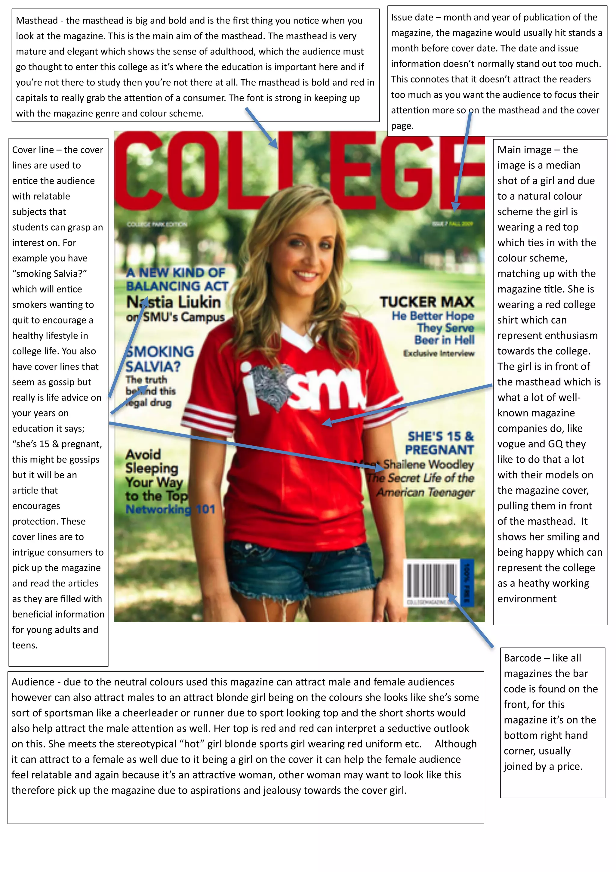 Front Page Magazine Analysis | PDF