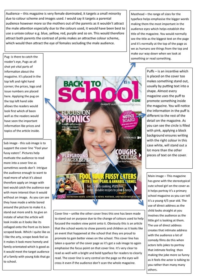 Front Page Magazine Analysis | PDF | Free Download