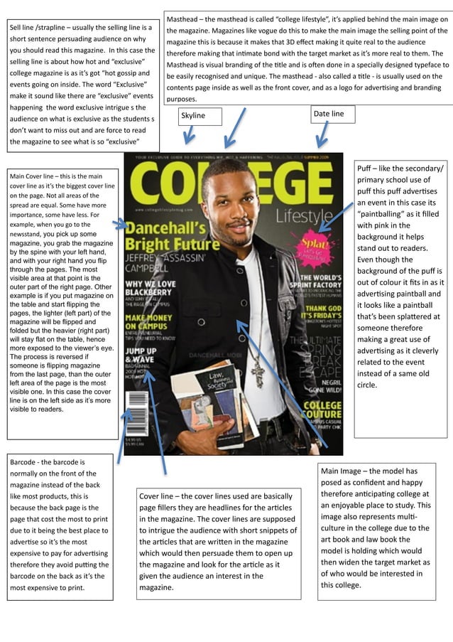 Front Page Magazine Analysis | PDF | Free Download