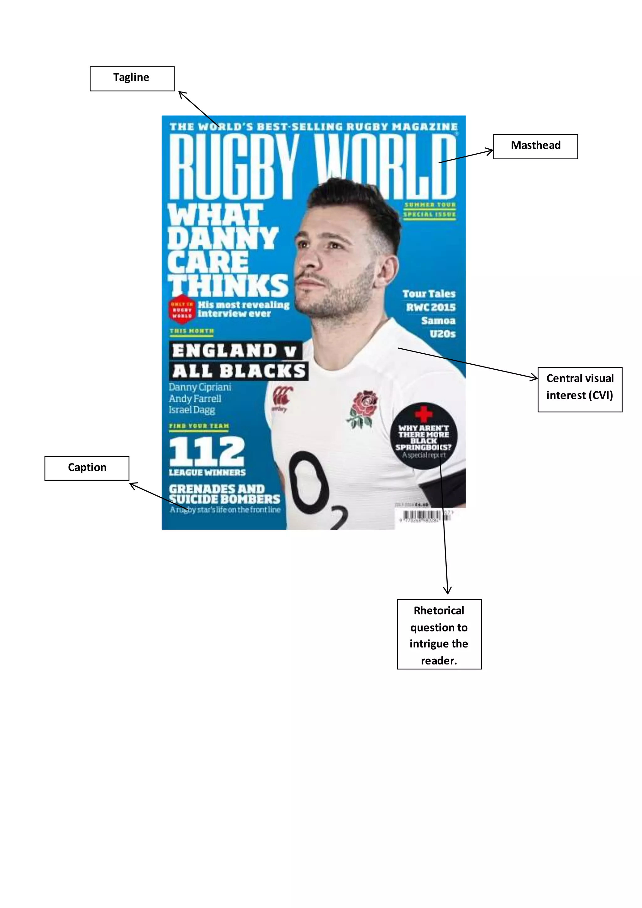 Magazine and newspaper glossary annotations | DOCX