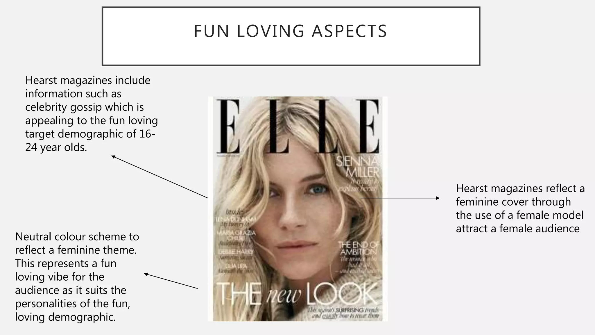 Magazine and online | PPTX