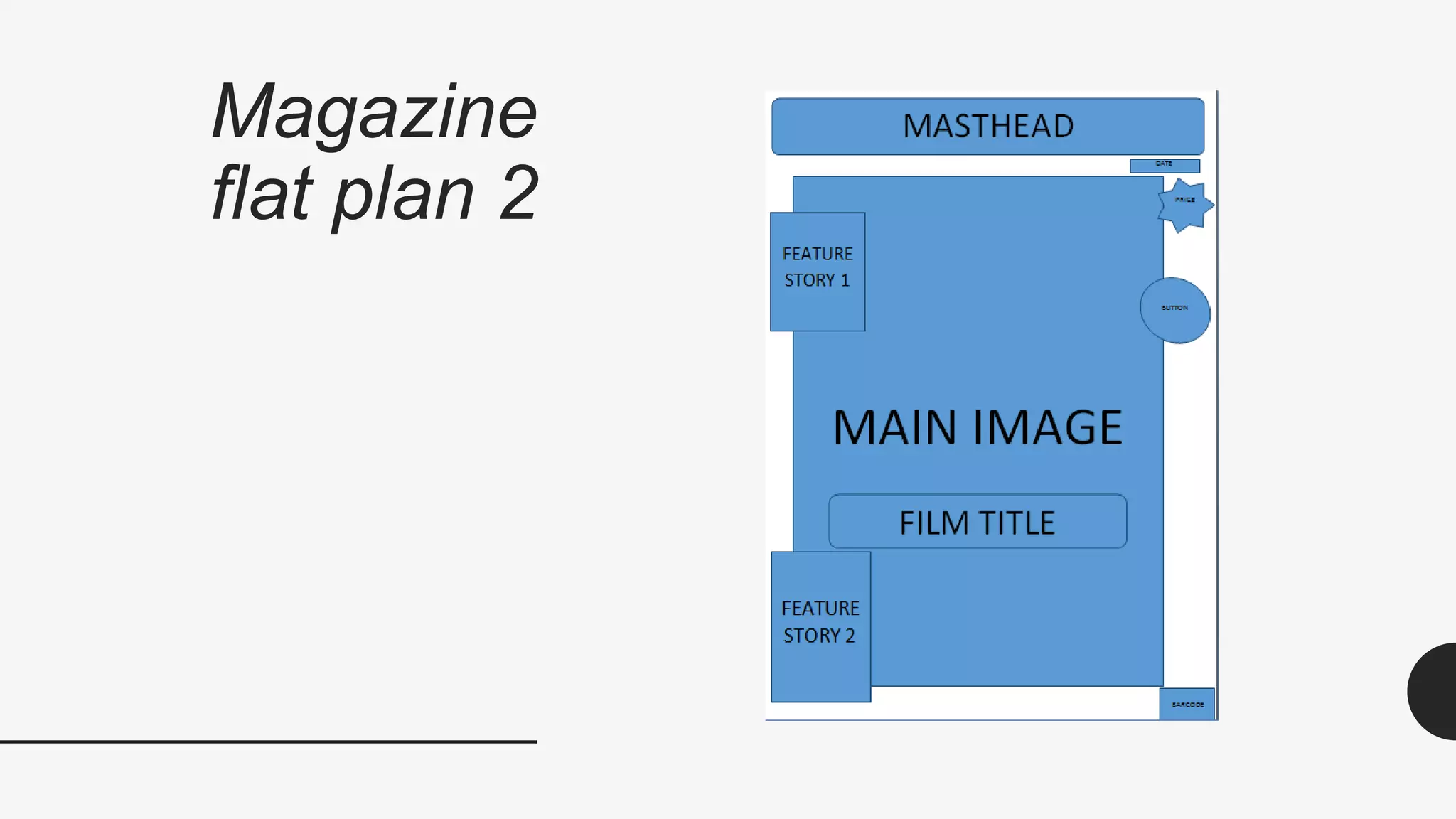 Magazine and poster flat plans | PPTX