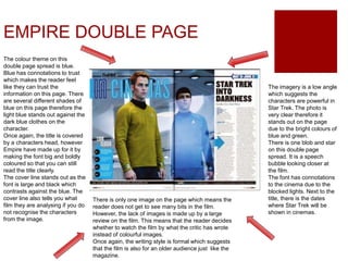 Magazine and print | PPTX | Style & Fashion