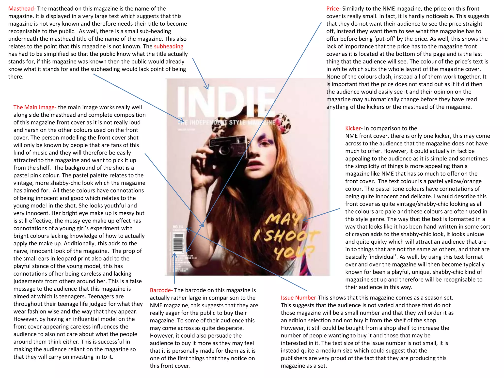 Magazine annotation | PPTX