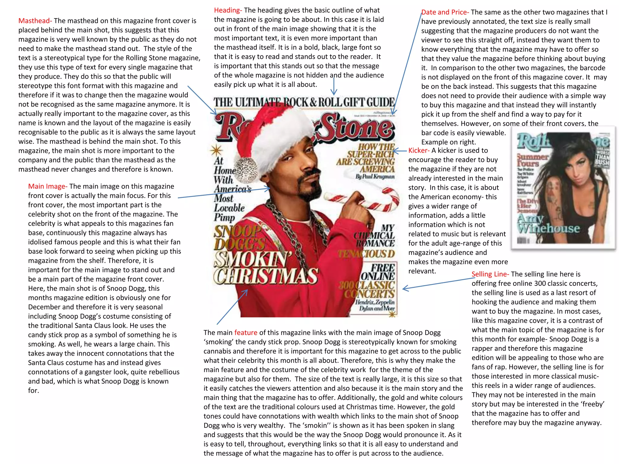 Magazine annotation | PPTX