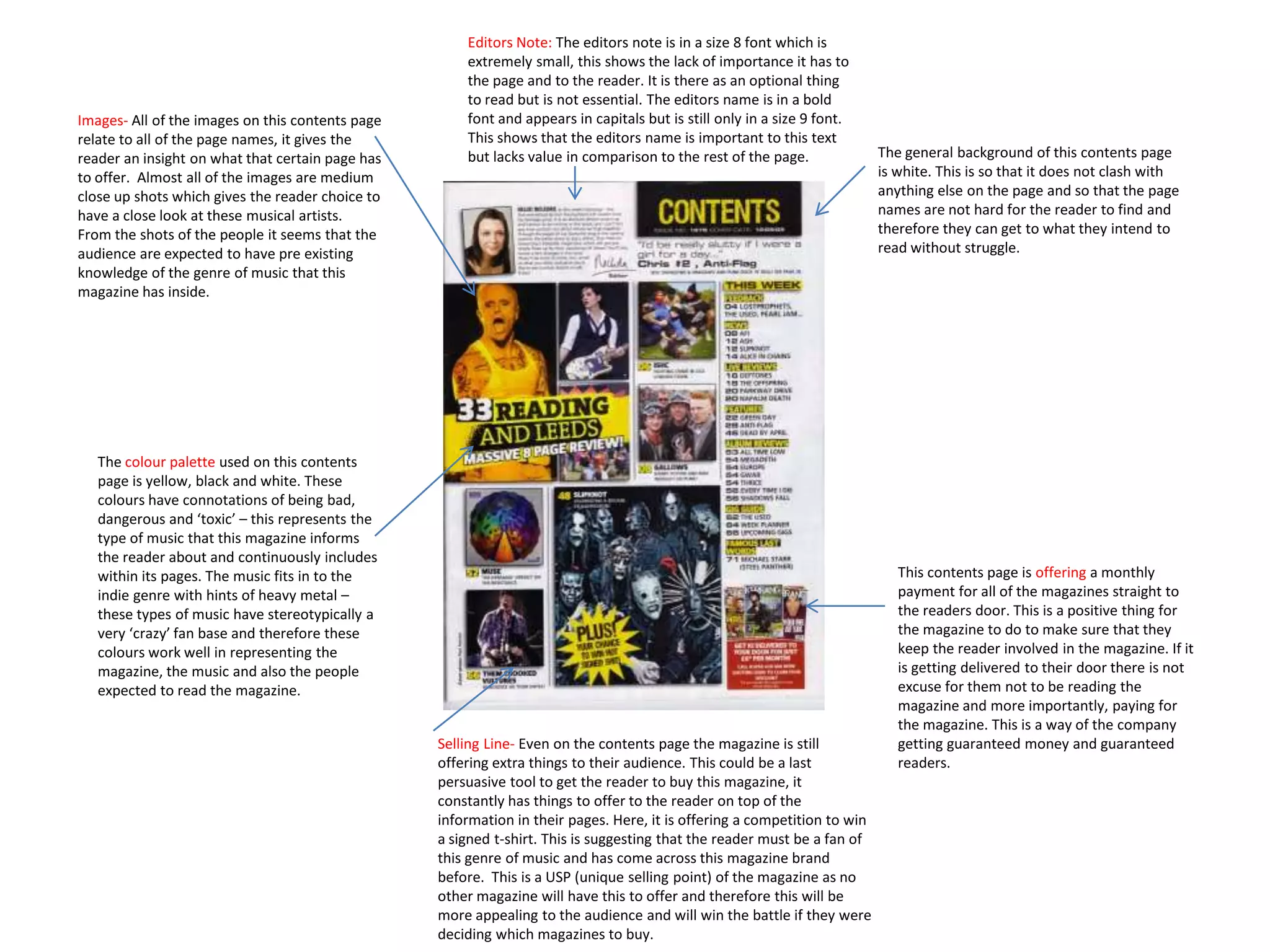 Magazine annotation | PPT