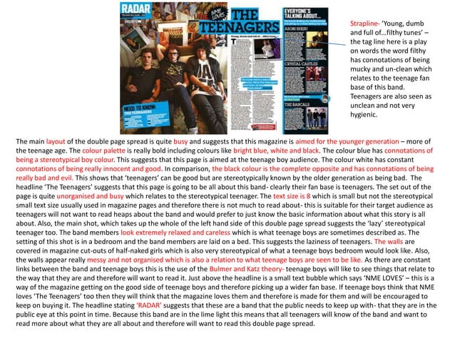 Magazine annotation | PPT