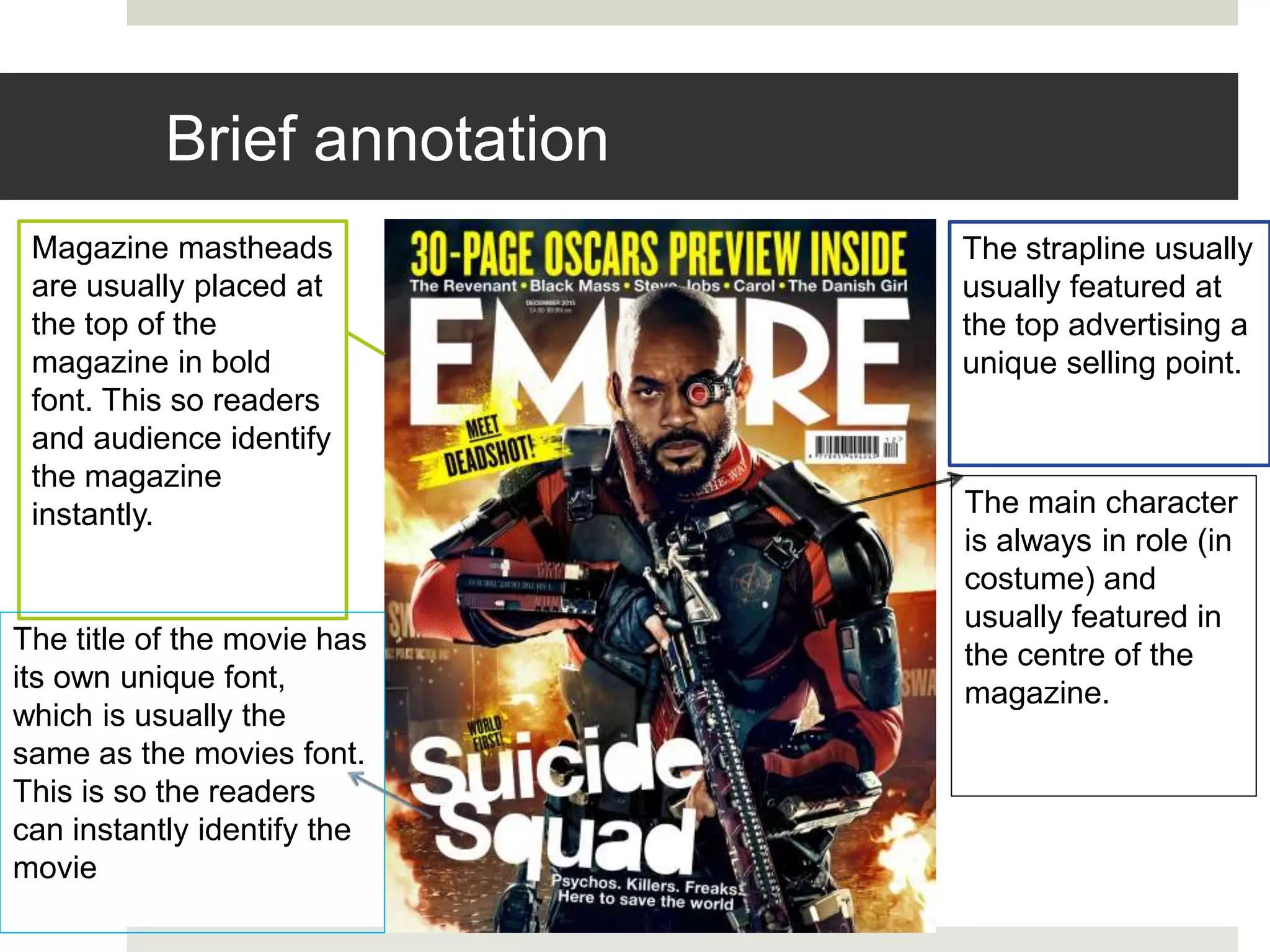 Magazine annotation | PPTX