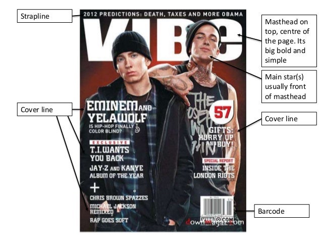 Music Magazine Annotations