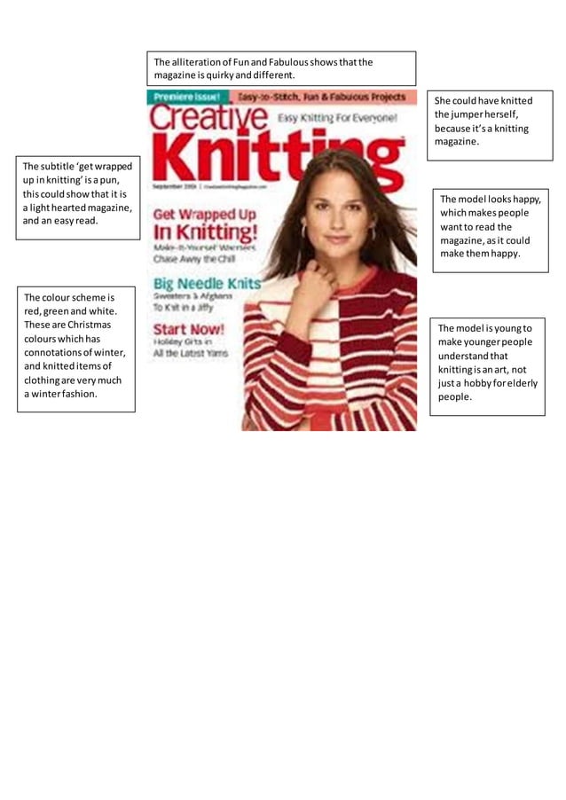 Magazine annotations | PDF